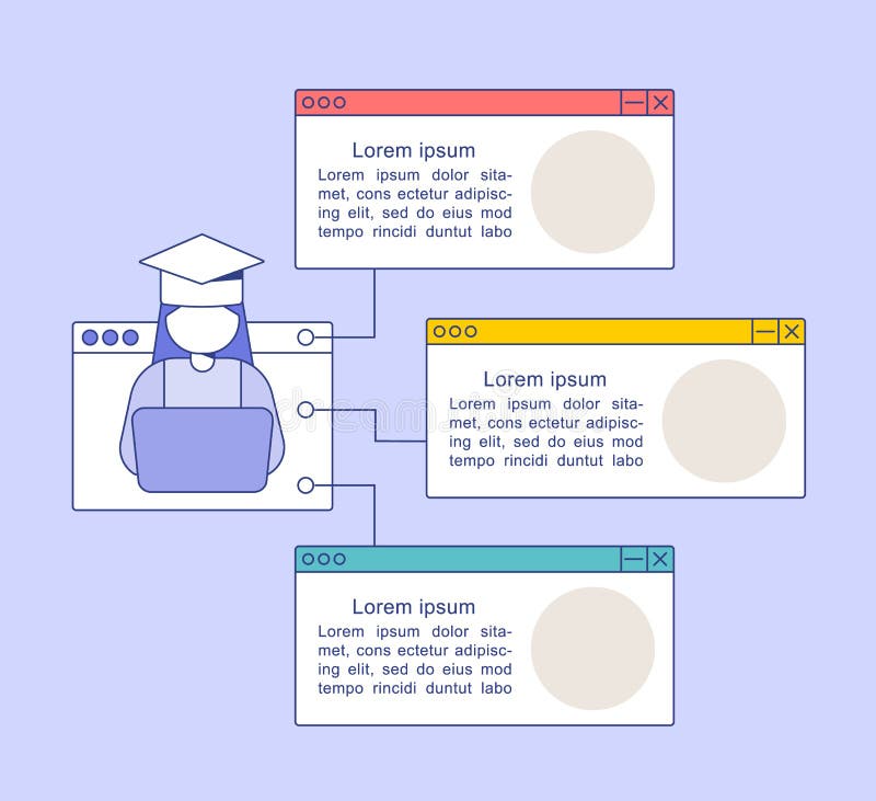 Electronic Educational Technology Infographic Chart Design Template ...