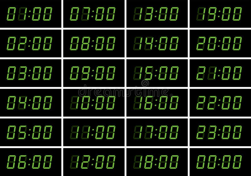 Electronic Numerals (numbers Arabic). Alarm Clock or Clock Symbol ...