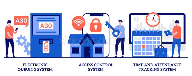 Electronic Tracking System Stock Illustrations – 812 Electronic ...