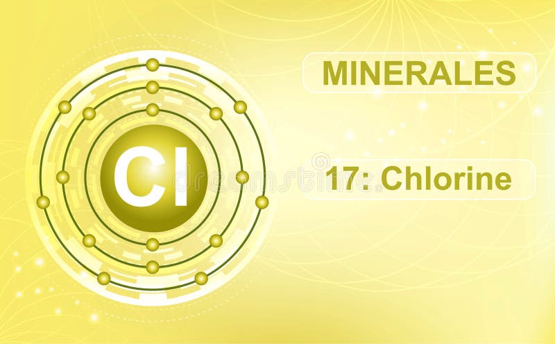Electronic Shell Diagram of the Mineral and Macroelement CL, Chlorine ...