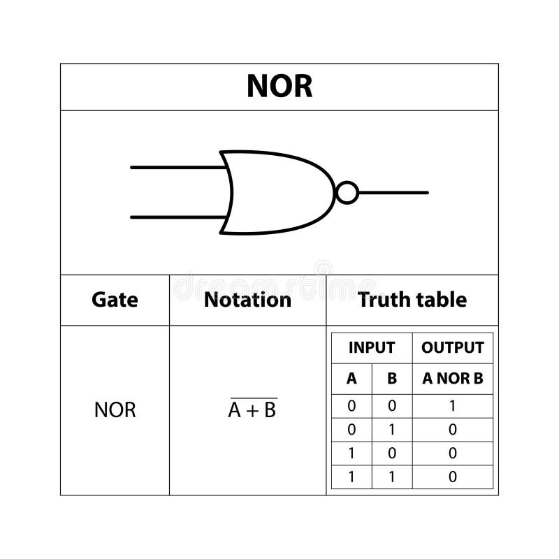 Electrical Circuit Symbols Stock Illustrations – 669 Electrical Circuit ...