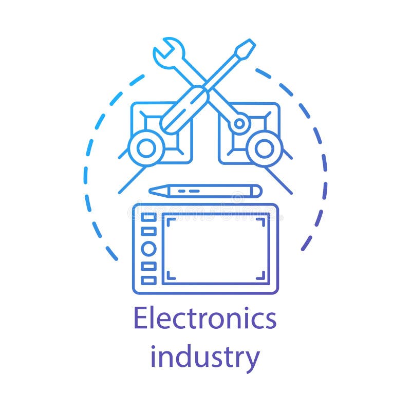 Electronics Industry Poster Template Layout. Appliance, Technology Production. Banner, Booklet ...