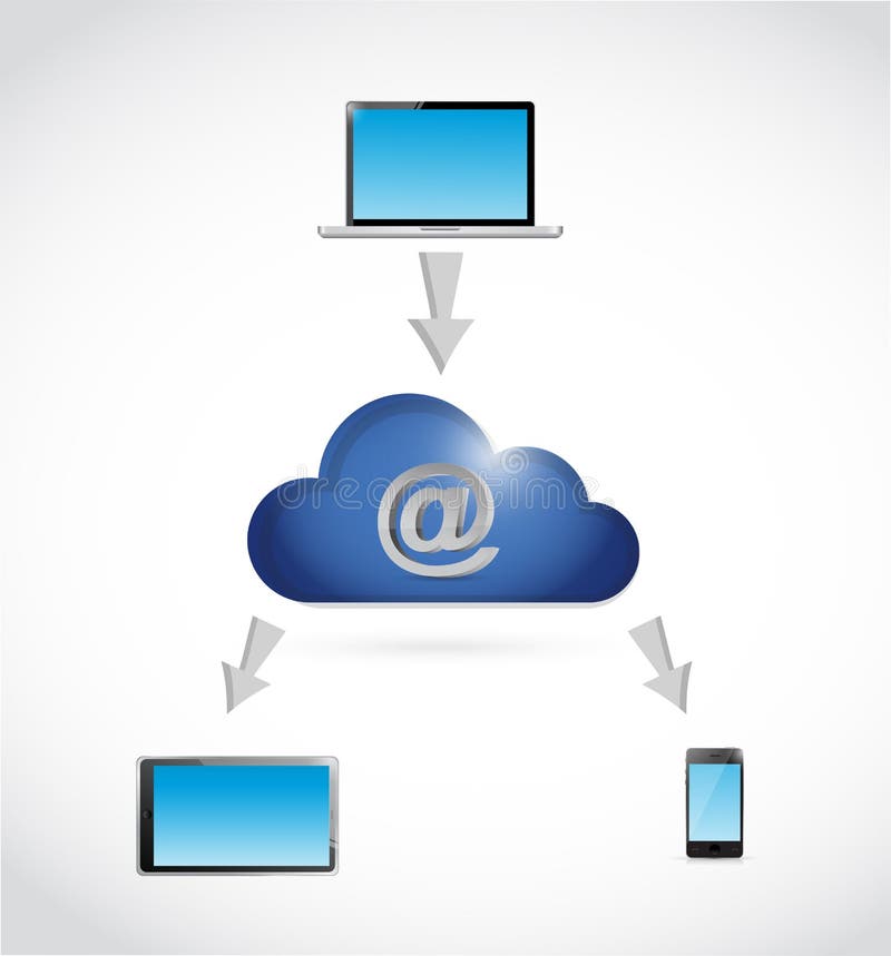 Electronics Online Connection Network Stock Illustration - Illustration ...