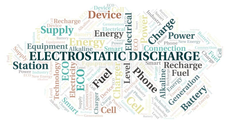 Electrostatic Discharge Typography Word Cloud Create with the Text only ...