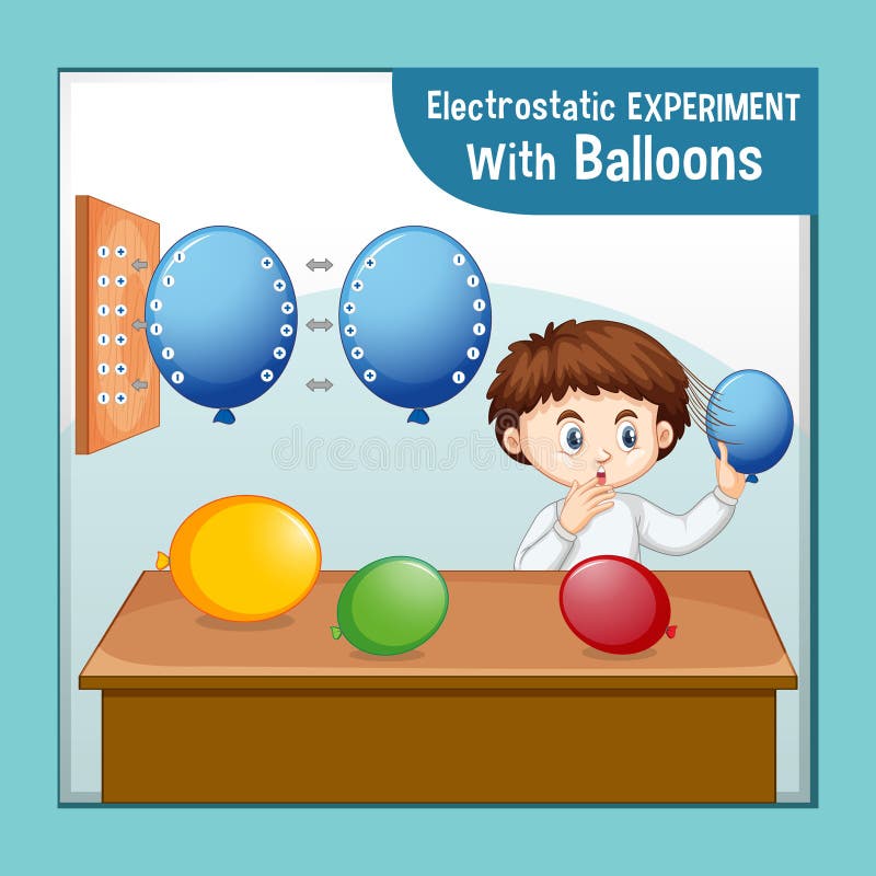 Electrostatic Science Stock Illustrations – 97 Electrostatic Science ... Electrostatic Science Stock Illustrations – 97 Electrostatic Science ...