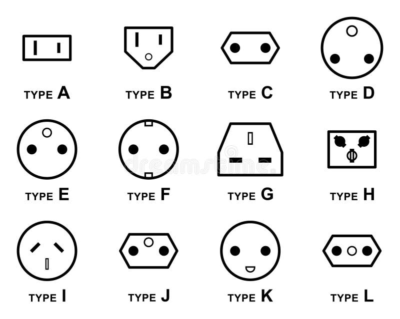 Elektrische Stecker-Arten vektor abbildung. Illustration von vektor ...