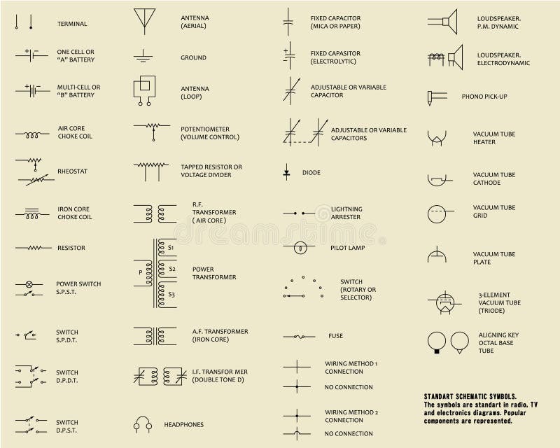 96 Elektroniska Och Elektriska Symboler V 3 Vektor Illustrationer ...