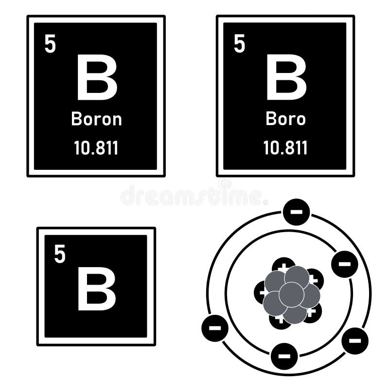 Element Boron from the Periodic Table with Atom Stock Illustration ...