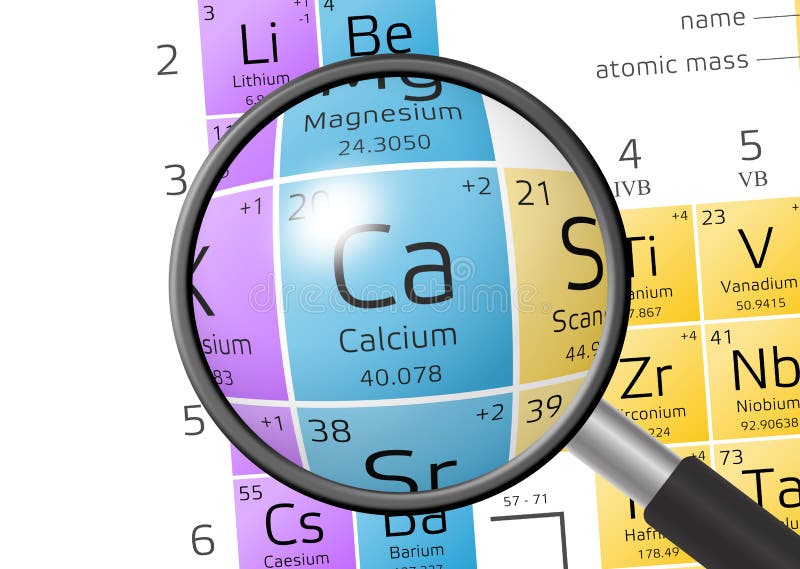 Calcium Periodic Table Stock Illustrations – 599 Calcium Periodic Table ...