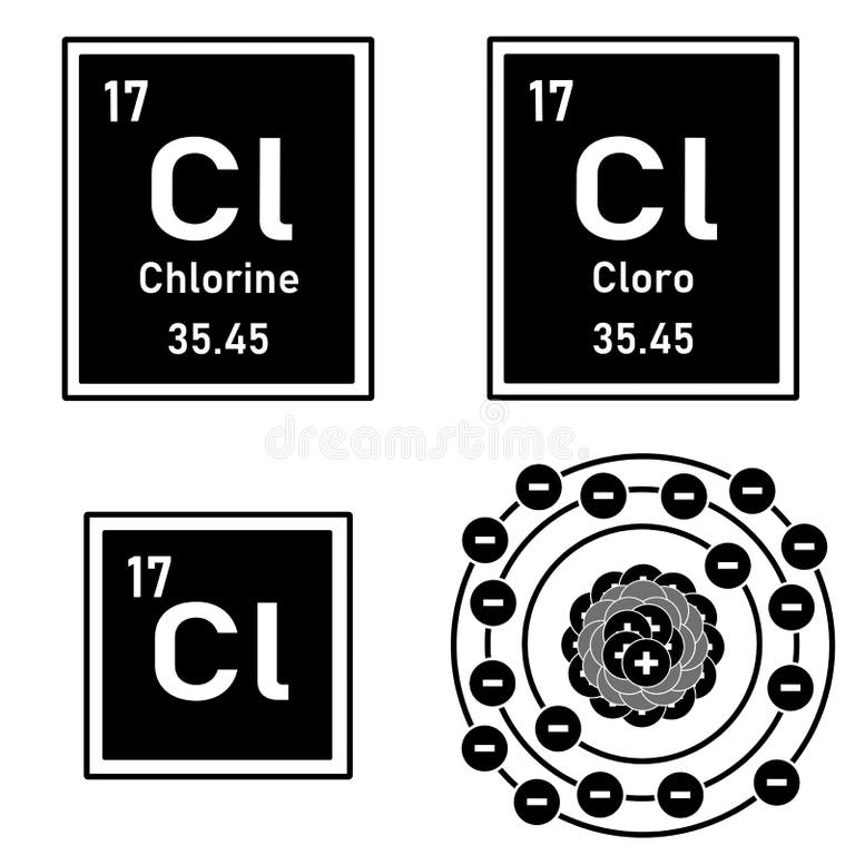 Element Chlorine from the Periodic Table with Atom Stock Illustration ...