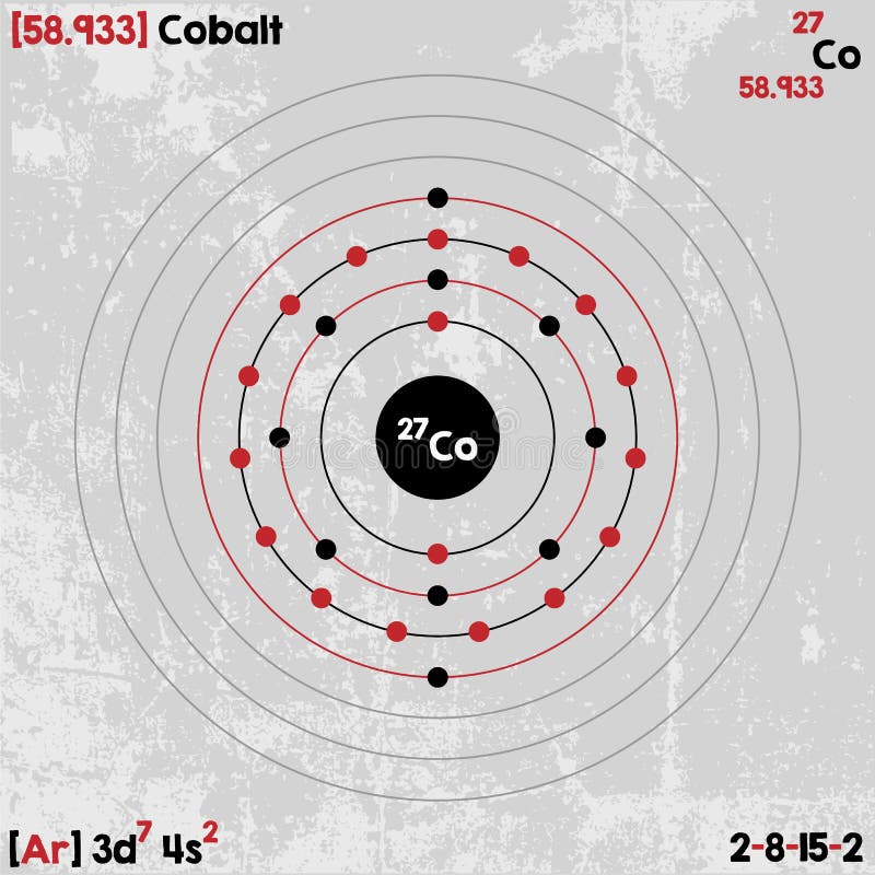 Element of Cobalt stock vector. Illustration of chemical - 95296927