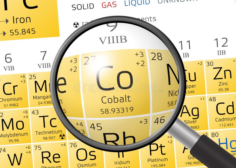 Element of Cobalt with Magnifying Glass Stock Illustration ...