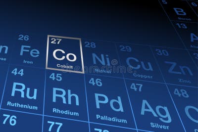Element Cobalt, on the Periodic Table of Elements, Element Symbol Co ...