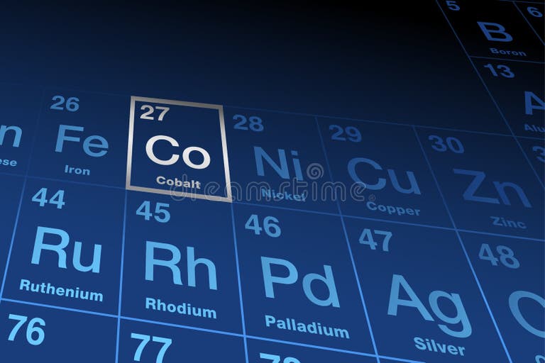 Element Cobalt, on the Periodic Table of Elements, Element Symbol Co ...
