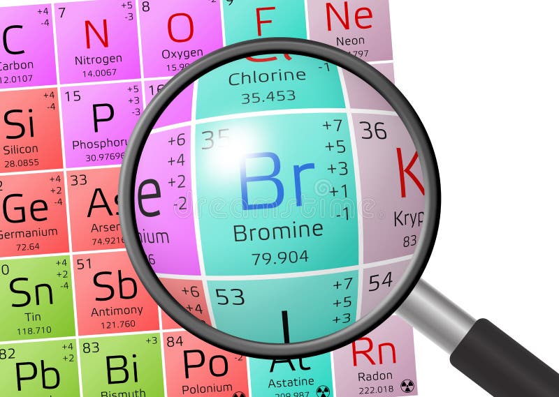 Element des Broms mit Lupe stock abbildung. Illustration von oxidation ...