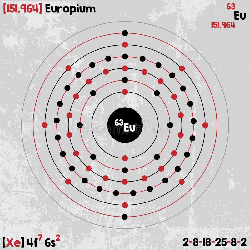 Element of Europium stock vector. Illustration of vector - 93039237