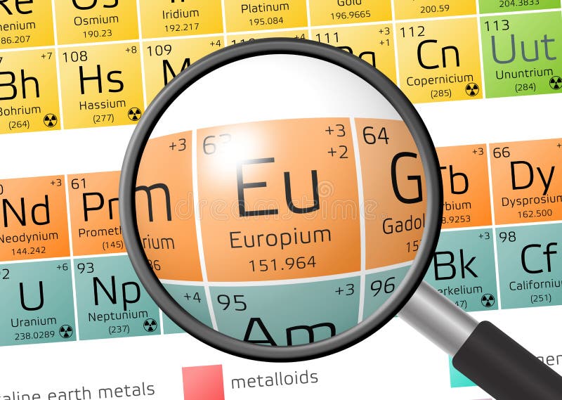 Element of Europium with Magnifying Glass Stock Illustration ...