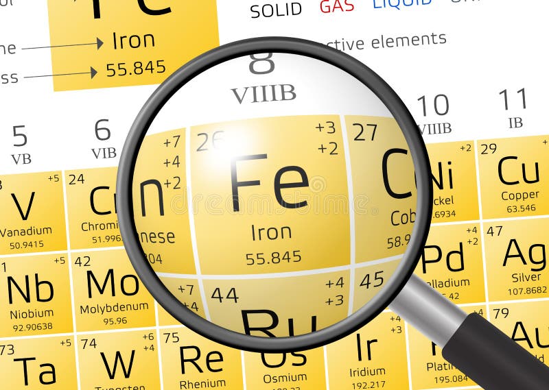 Element of Ferrum or Iron with Magnifying Glass Stock Illustration ...