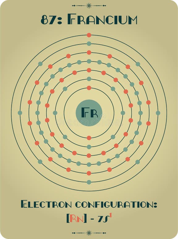 Element of Francium stock vector. Illustration of francium - 99837613