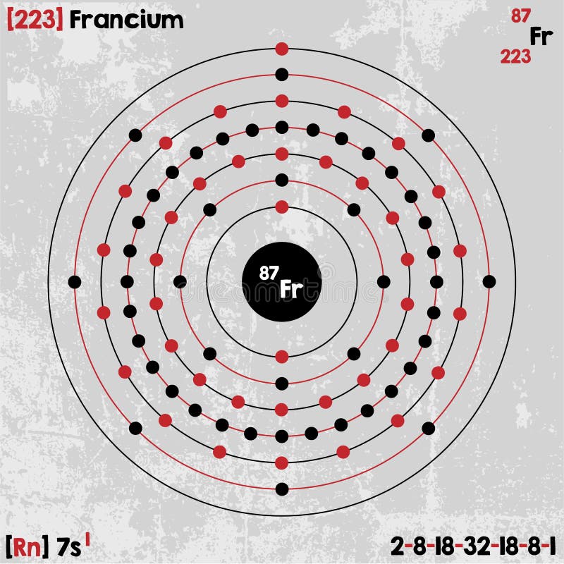 Element of Francium stock vector. Illustration of electron - 88614916