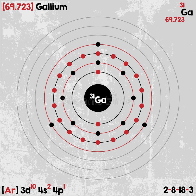 Bohr Model Of Gallium