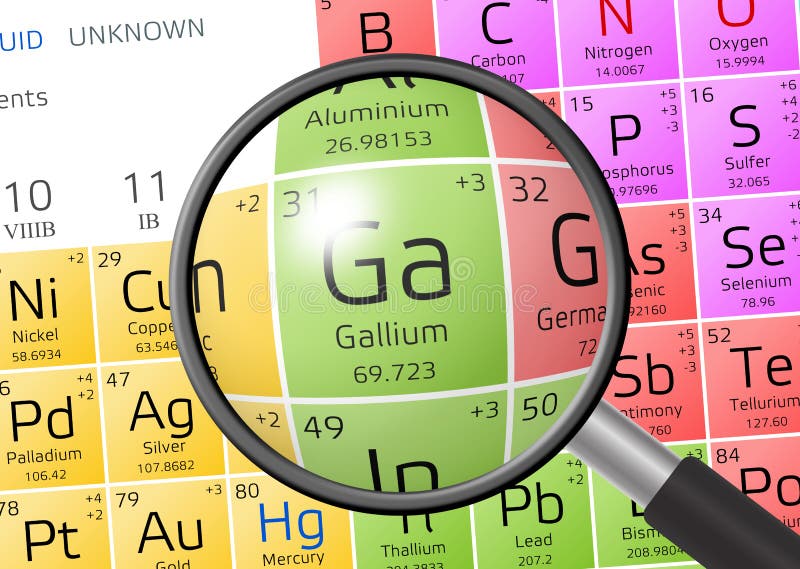 Element of Gallium with Magnifying Glass Stock Illustration ...