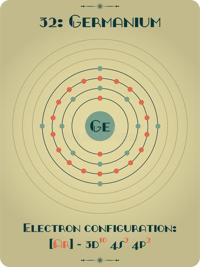 Element of Germanium stock vector. Illustration of atom - 104400449