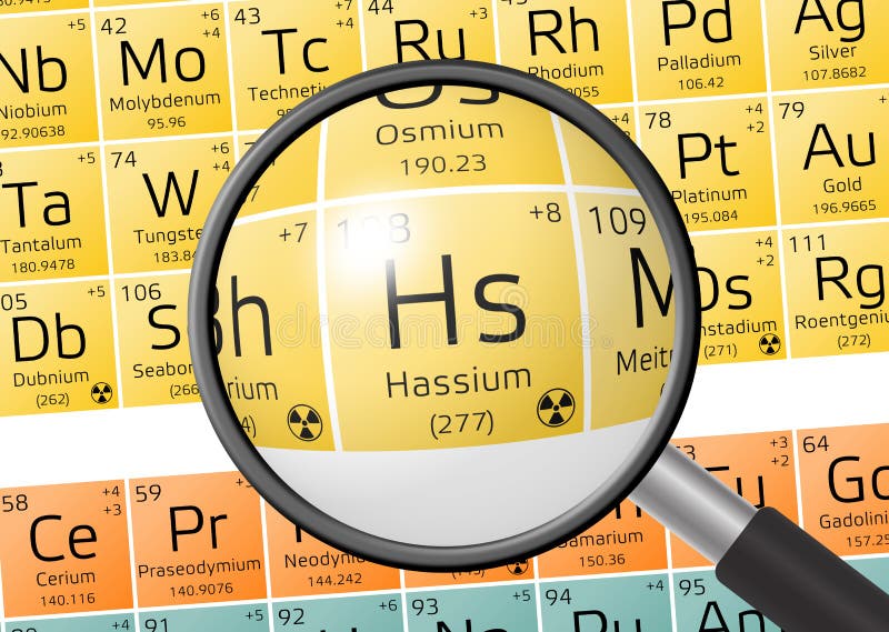 Element of Hassium with Magnifying Glass Stock Illustration ...