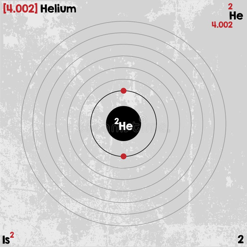 Infographic of Helium stock vector. Illustration of properties - 65358046