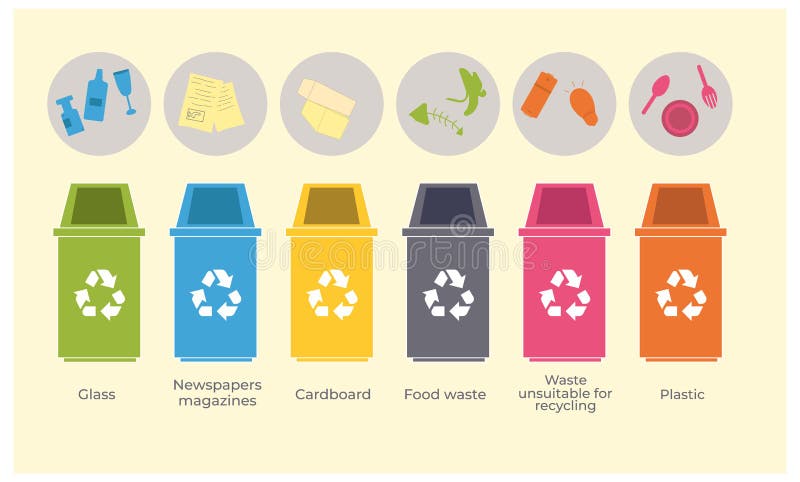Element of Infographics for the Poster on Recycling Stock Vector ...