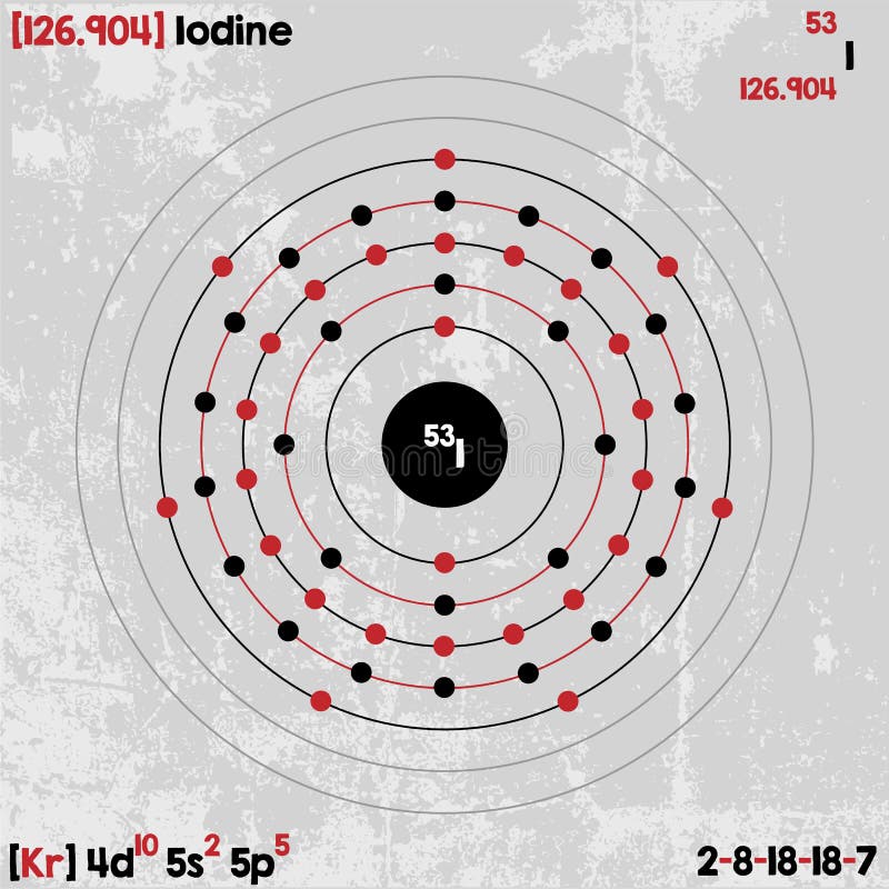 Element of Iodine stock vector. Illustration of information - 94072300