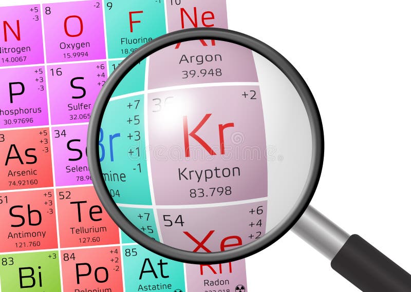 Element of Krypton with Magnifying Glass Stock Illustration ...