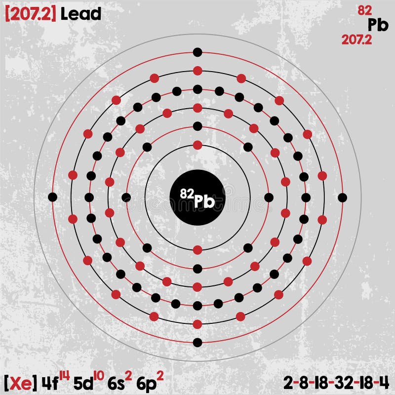 Element of Lead stock vector. Illustration of table, color - 90243964