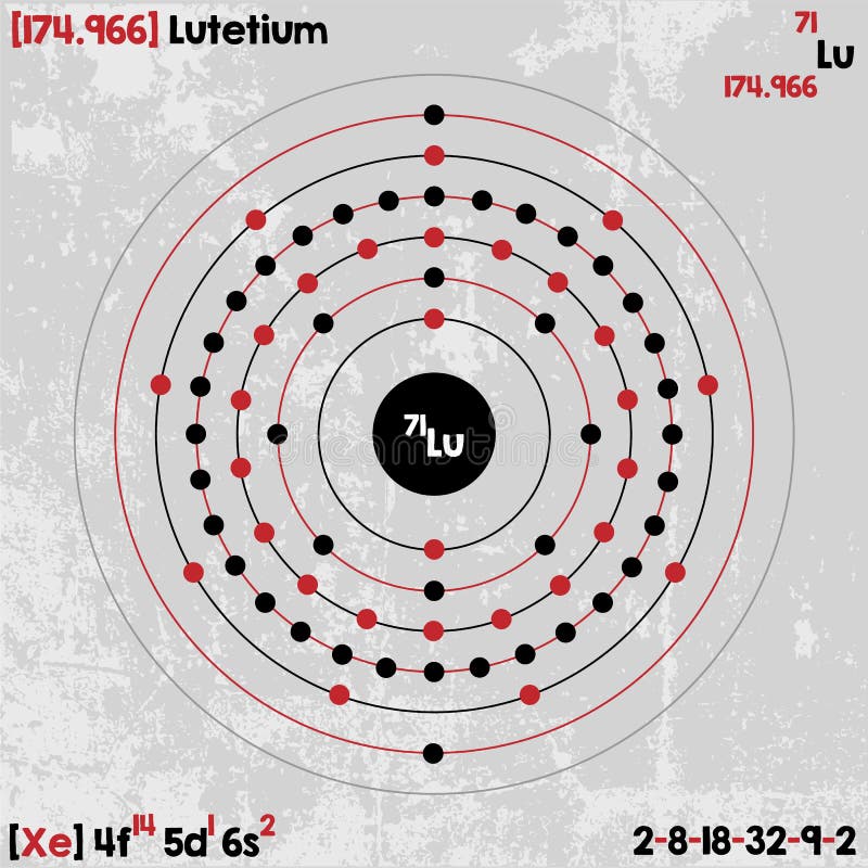 Element of Lutetium stock vector. Illustration of physics - 92709359