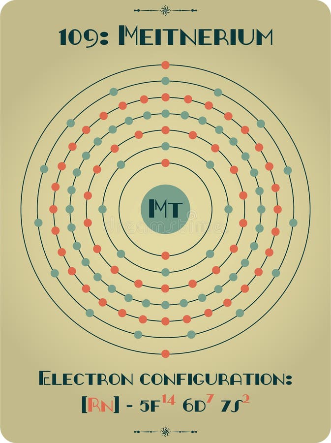 Element of Meitnerium stock vector. Illustration of vector - 98863102