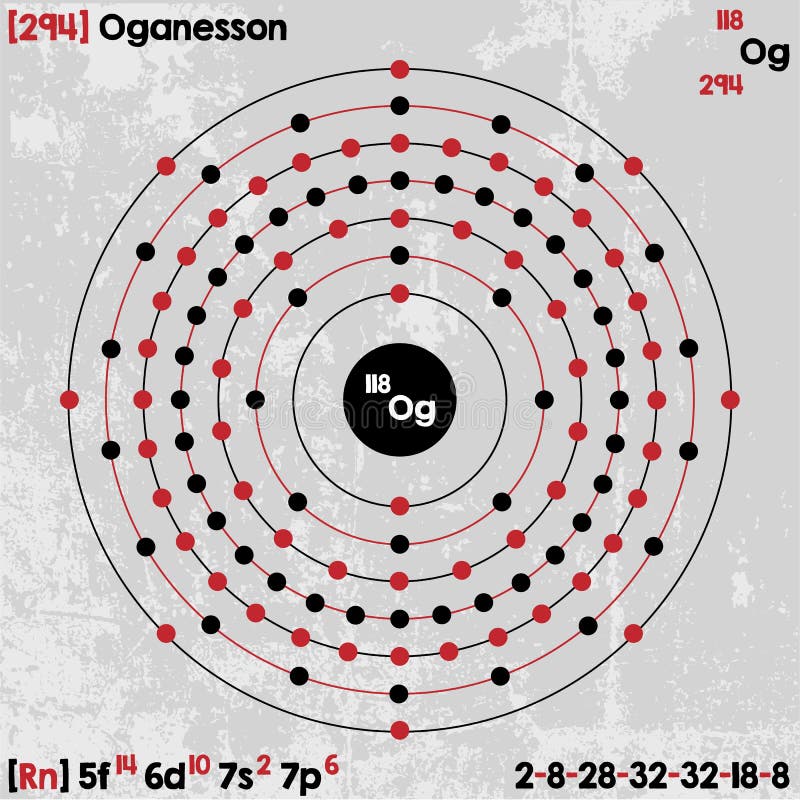 Element of Oganesson. stock vector. Illustration of infographic - 84166451