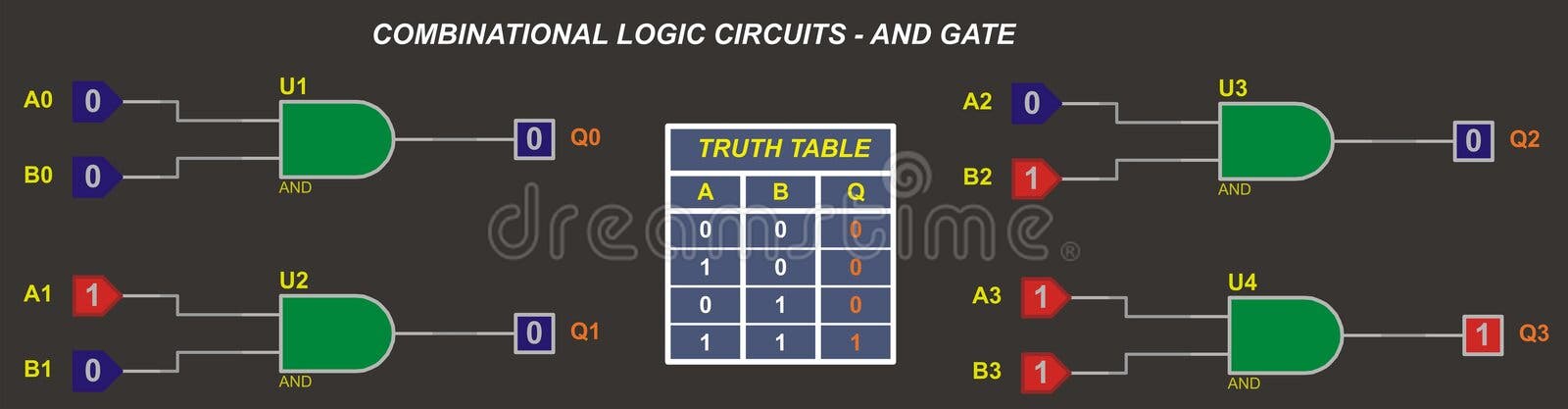 Truth Table Stock Illustrations – 1,075 Truth Table Stock Illustrations ...