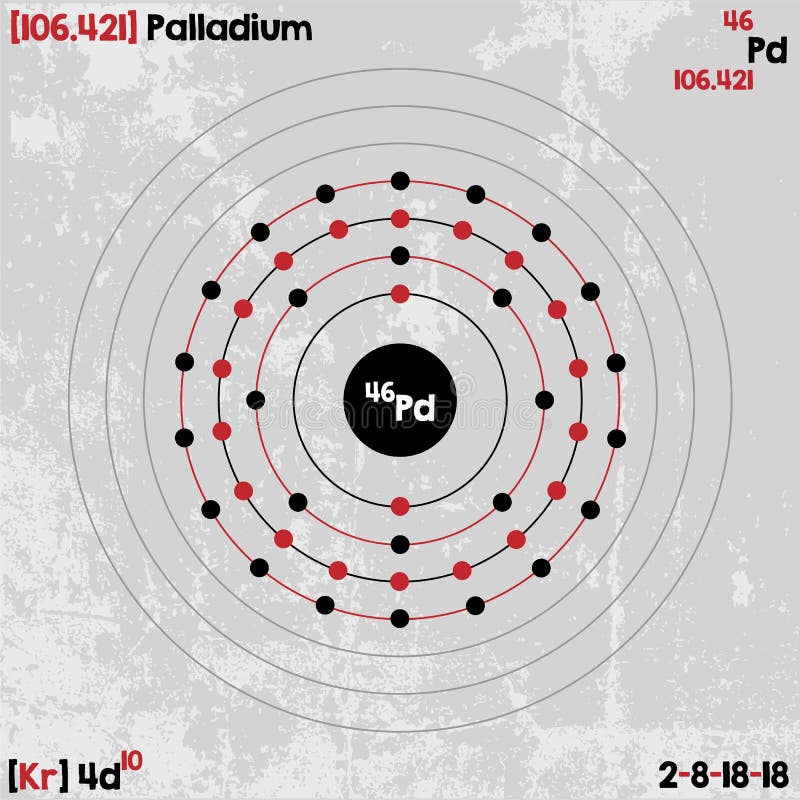 Element of Palladium stock vector. Illustration of black - 94513370