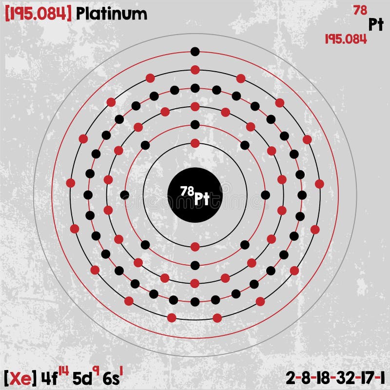 Element of Platinum stock vector. Illustration of college - 90244100