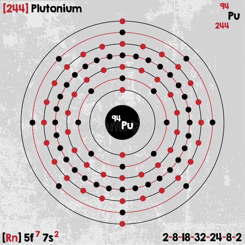 Element of Plutonium stock vector. Illustration of school - 86943165
