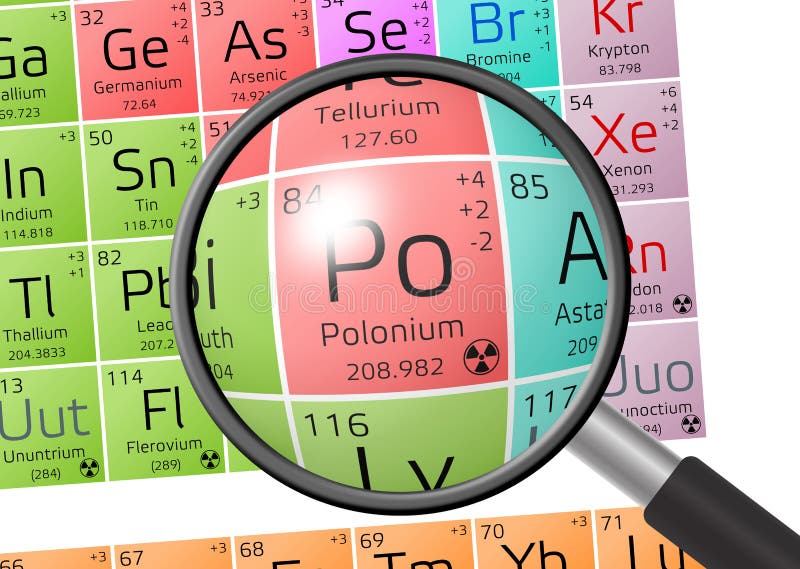 Polonium Symbol In Square Shape With Metallic Edge In Front Of A ...