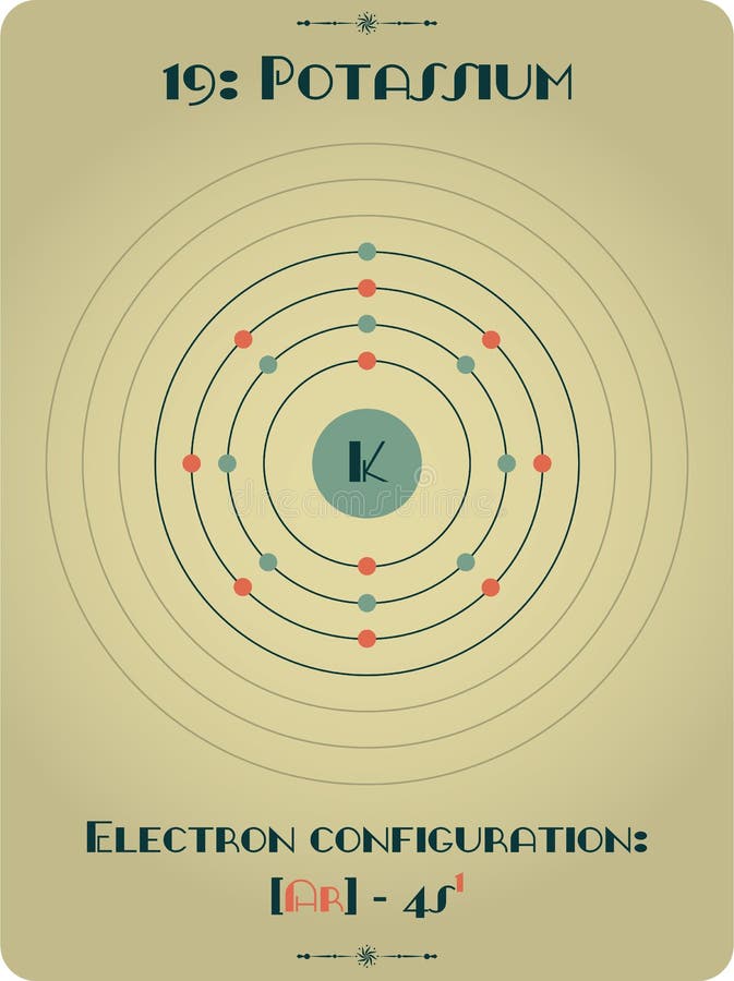 Element of Potassium stock vector. Illustration of physics - 105319491