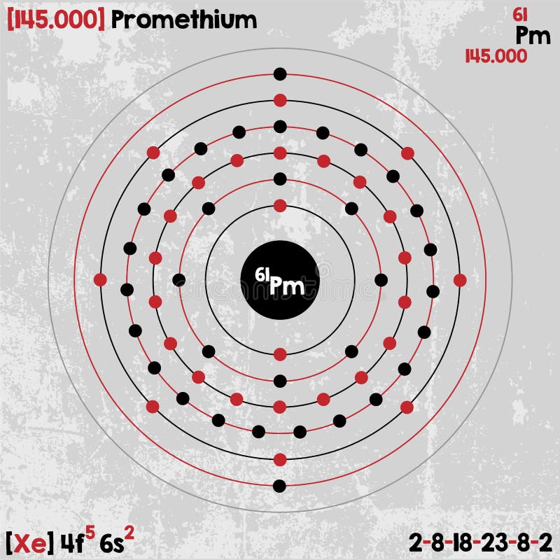 Element of Promethium stock vector. Illustration of element - 84488051