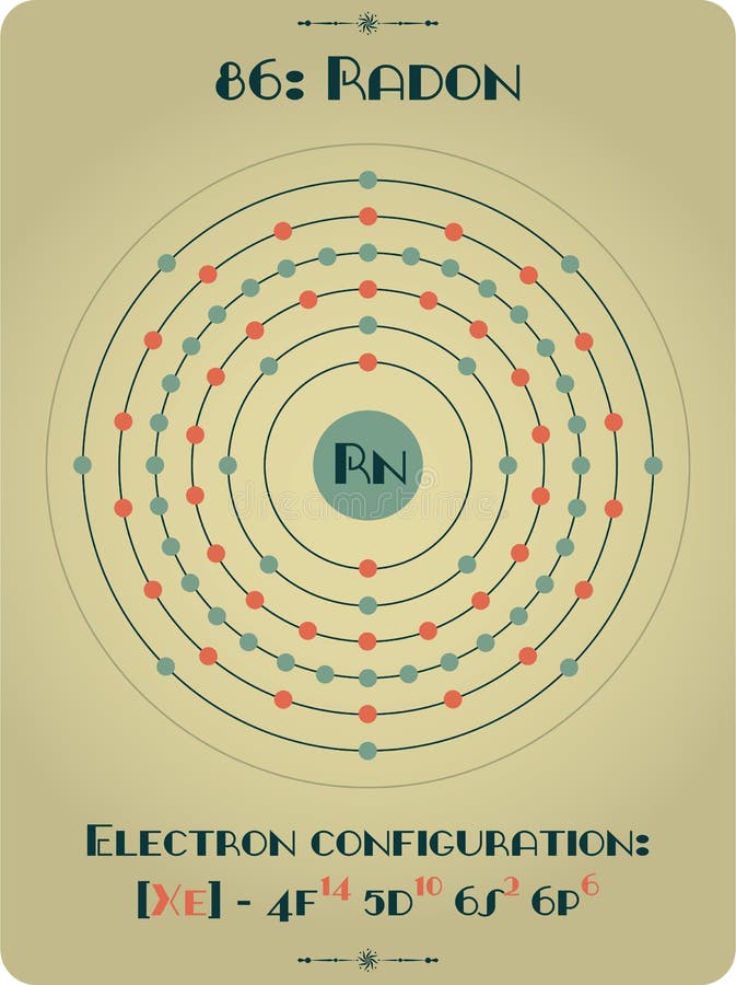 Element Radon Stock Illustrations – 279 Element Radon Stock ...