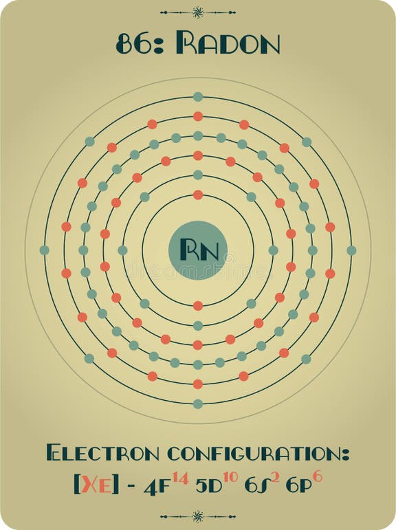 Element of Radon stock vector. Illustration of blue, atom - 99837504