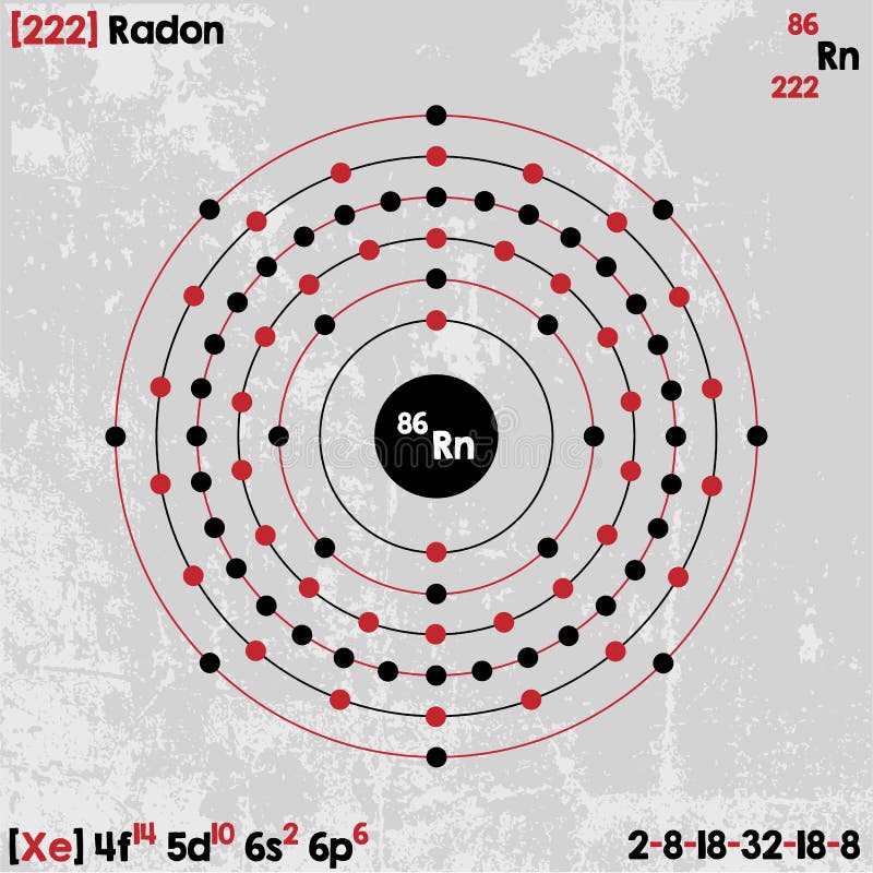 Element of Radon stock vector. Illustration of chemical - 82832583