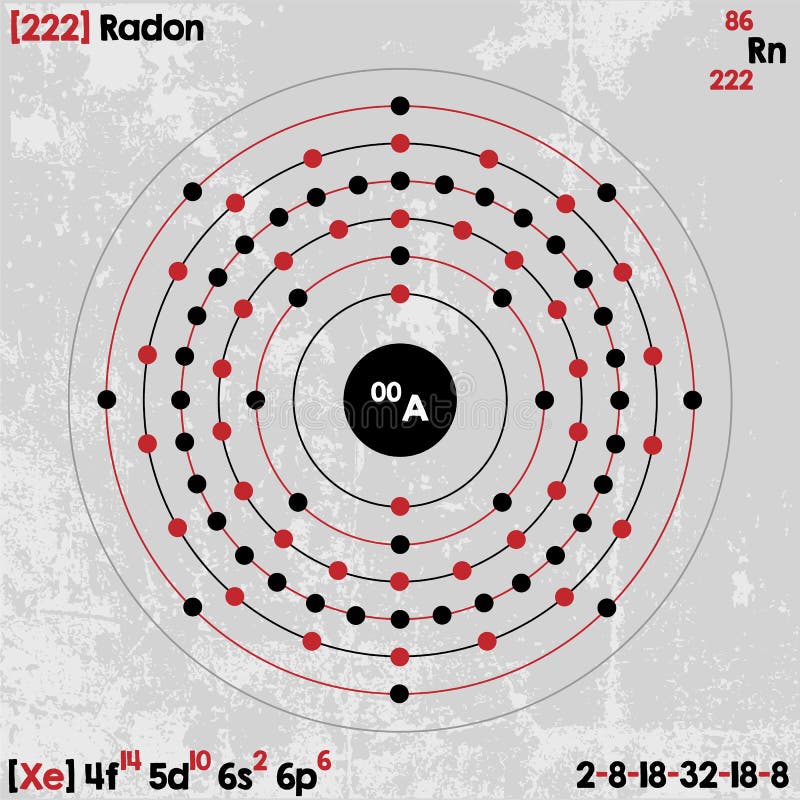 Element Radon Stock Illustrations – 226 Element Radon Stock ...