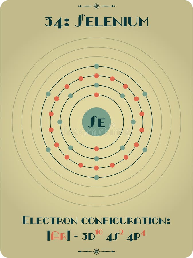 Element of Selenium stock vector. Illustration of information - 104400800
