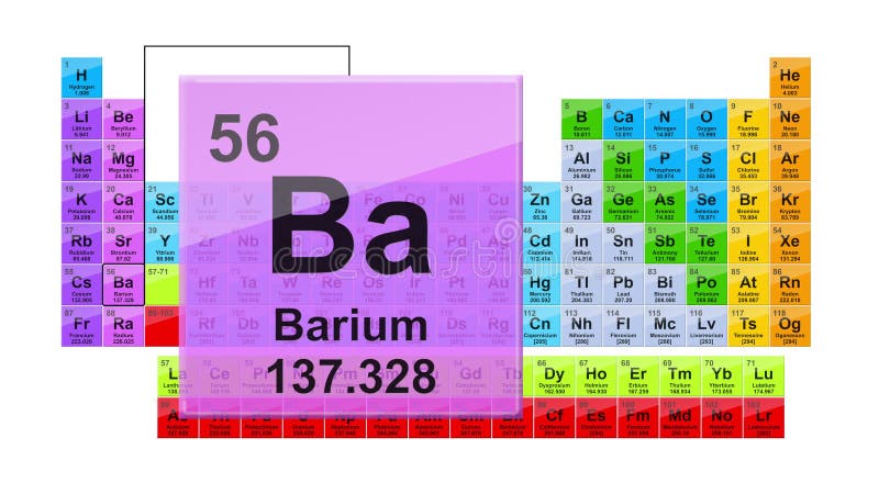 Atom of Barium with 56 Electrons in Infinite Orbital Rotation on Black ...