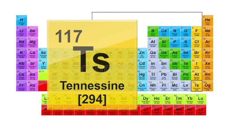 Element 117 Ts Tennessine of the Periodic Table Infographic Stock ...
